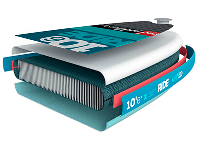 Paddle em Português – Informação sobre a modalidade e pranchas de stand ...